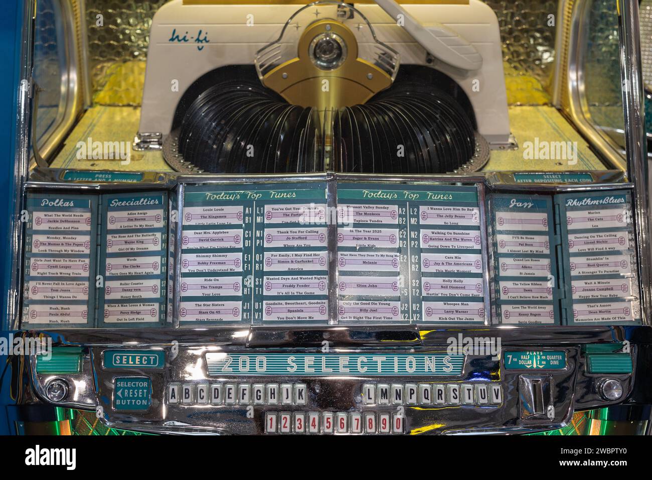 Details of Retro Jukebox: Music and Dance in the 1940s and in the 1950s ...