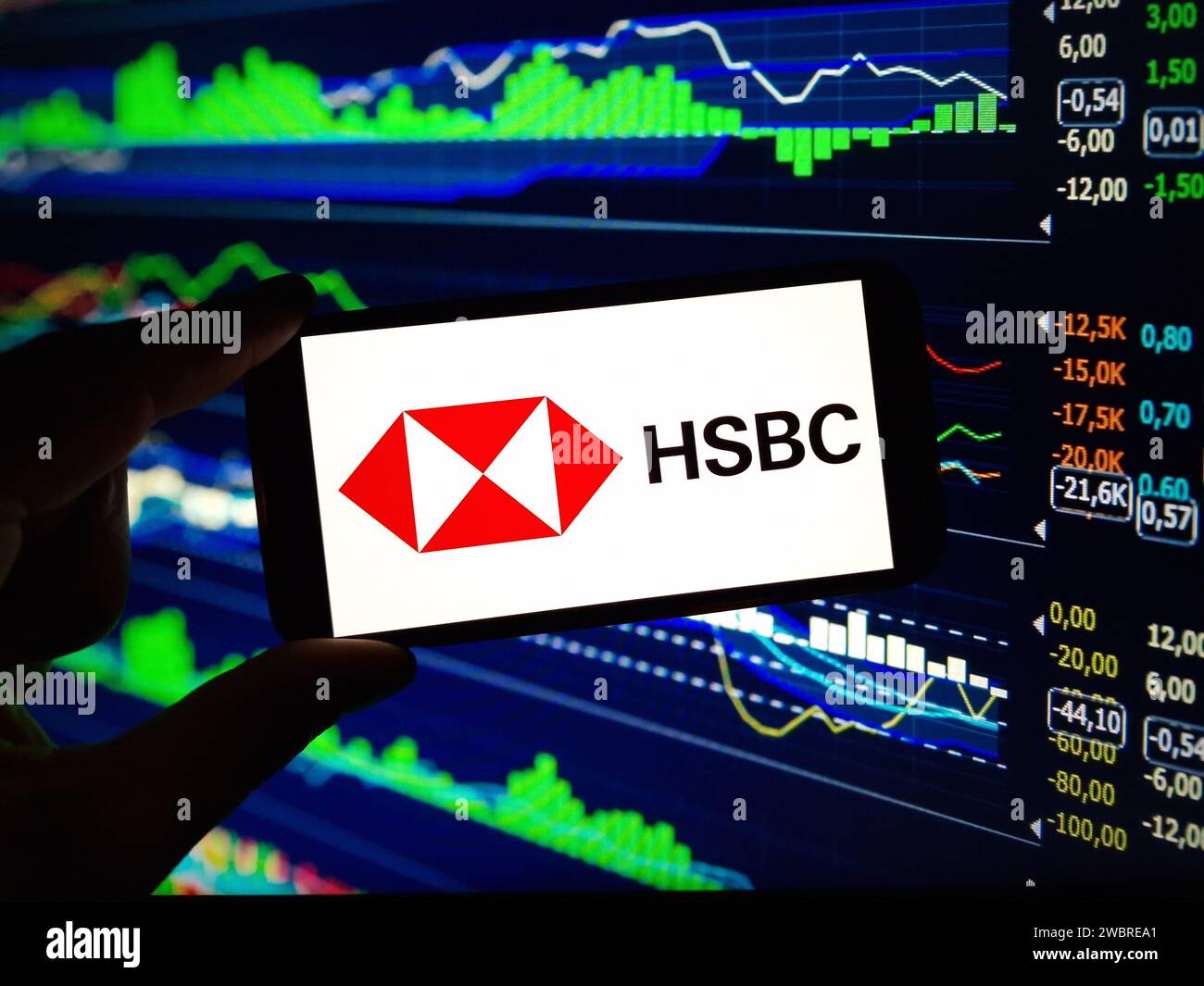 Konskie, Poland - January 04, 2024: HSBC company logo displayed on mobile phone screen Stock ...