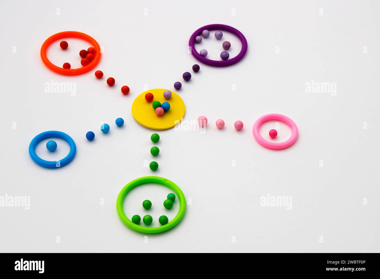 Groups represented by different colors that come together at a meeting ...