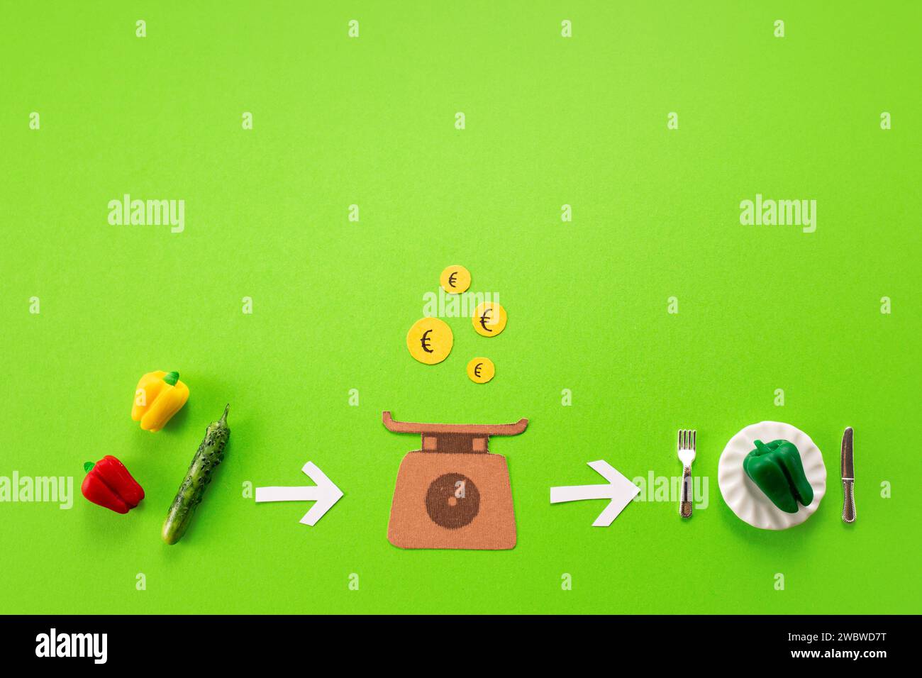 Short food supply chains SFSCs concept - farmers, agriculture and ...