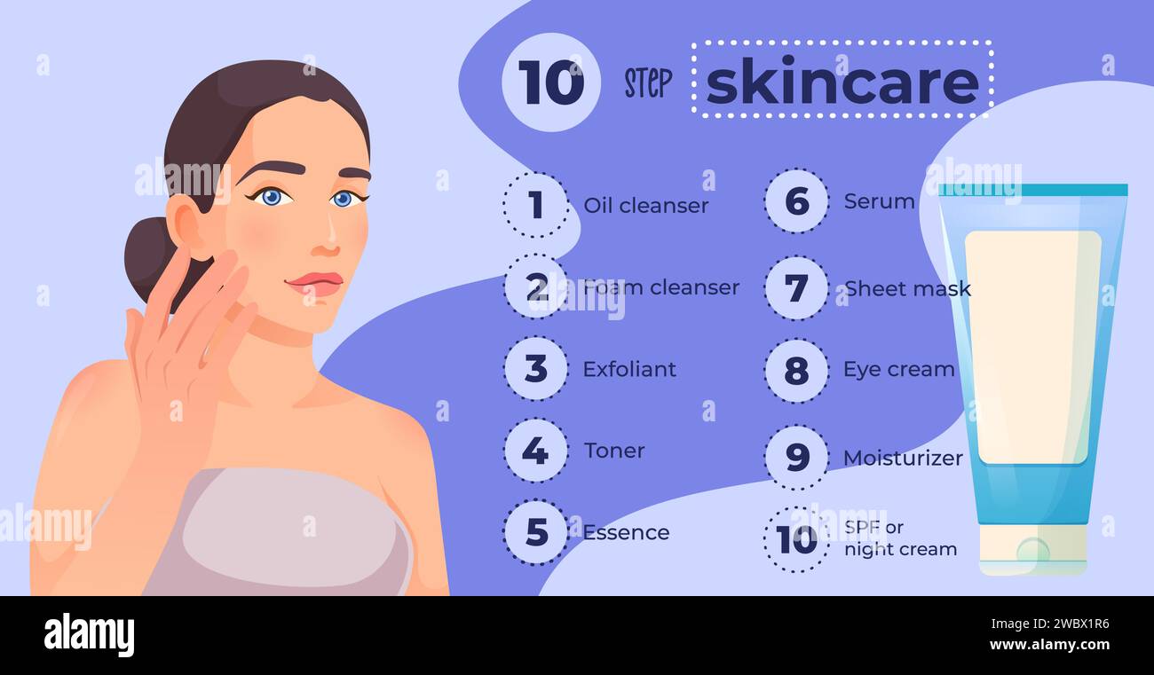 Ten step skincare routine for beautiful skin with cosmetic products ...