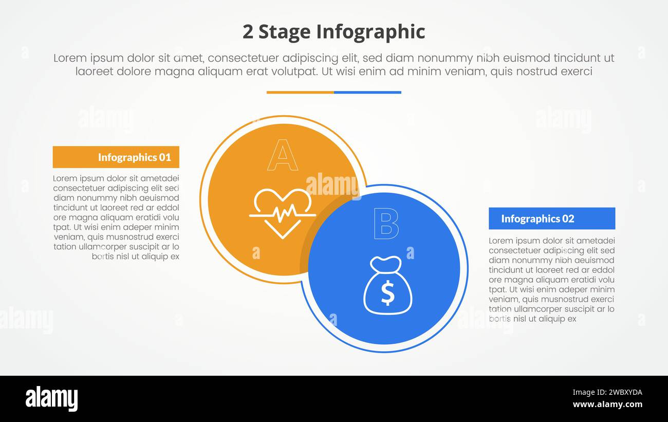 Venn diagram slides hi-res stock photography and images - Alamy