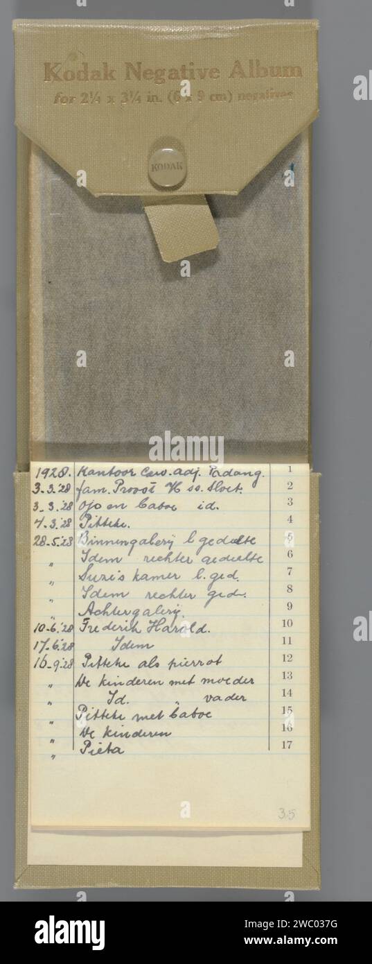 List of topics and recording dates depicted in the album (1 to 17 ...