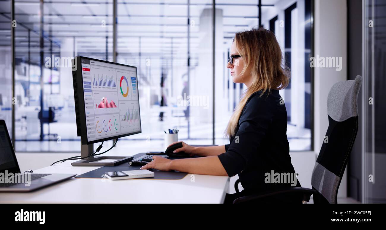 Data Analyst Using Data Analytics KPI Dashboard Stock Photo - Alamy