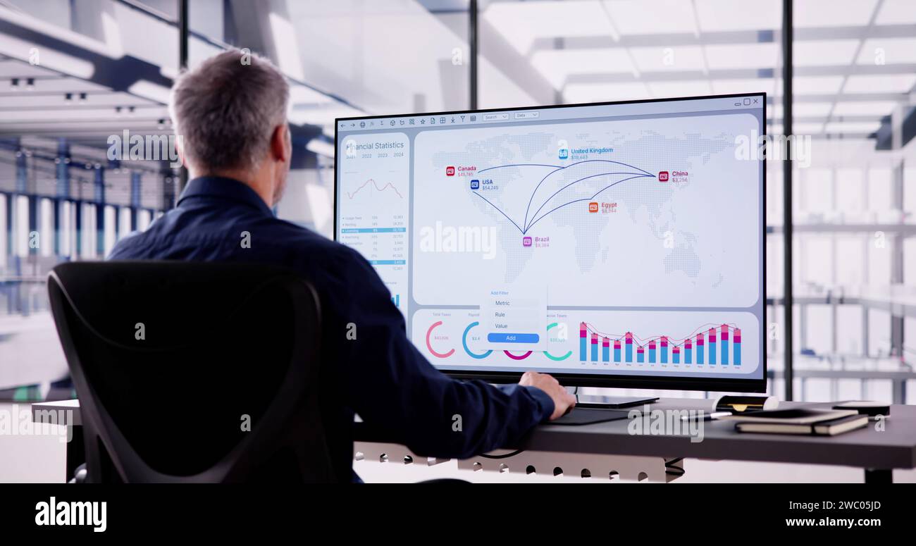 KPI Business Analytics Data Dashboard. Analyst Using Computer Stock Photo - Alamy