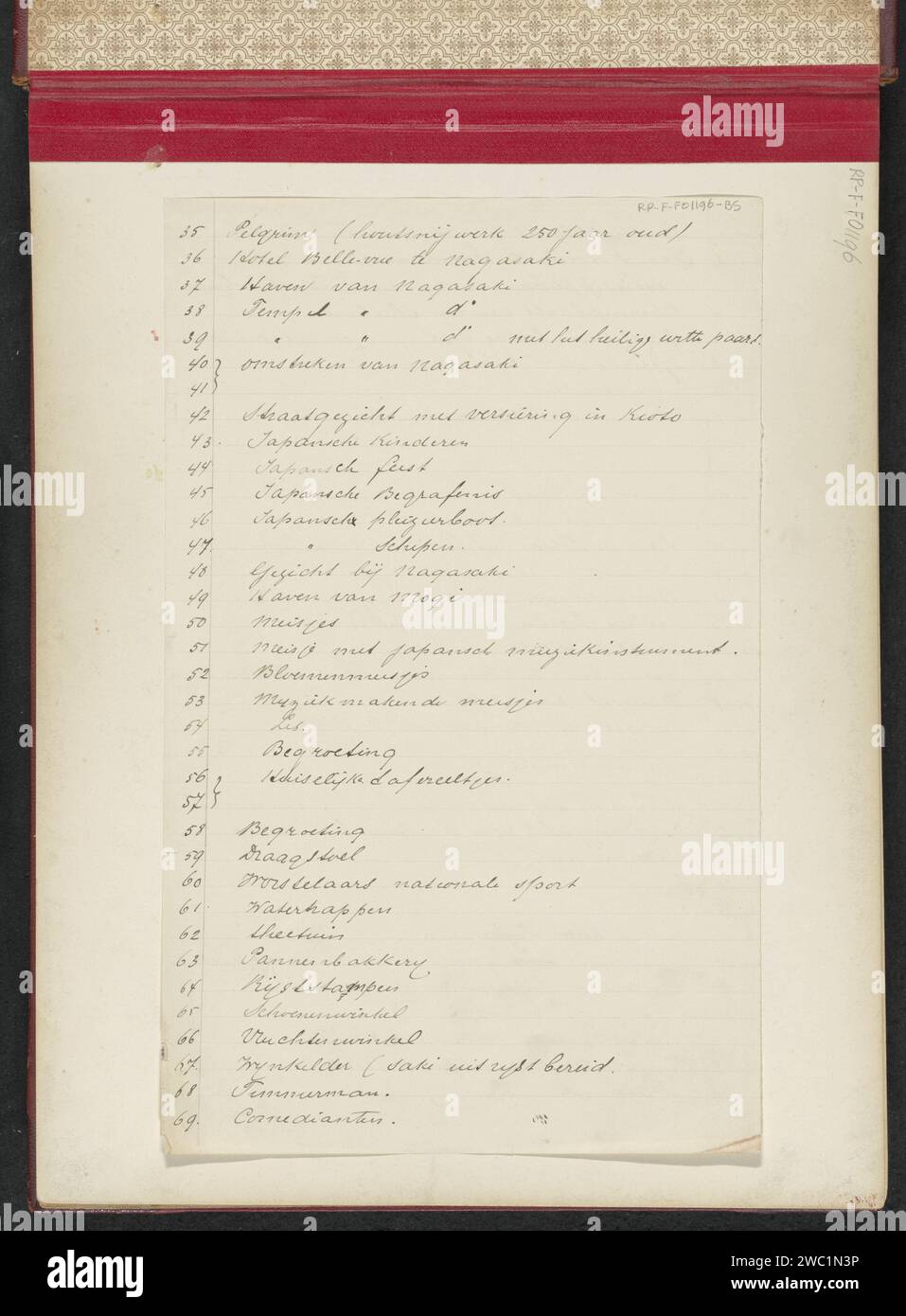 List of topics shown in the album (35 to 69), 1890 - 1894 Part of album ...
