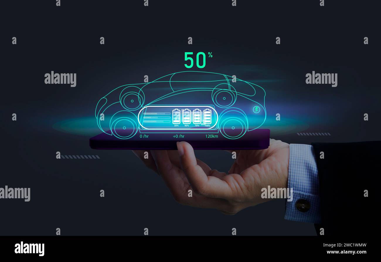 EV Charging calculating time remaining. Reducing carbon footprint ...