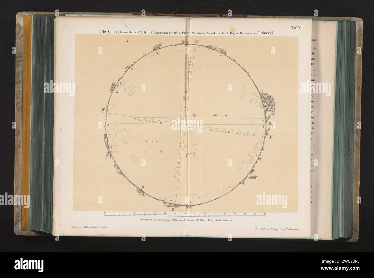Schematic cross -section of the Sun, Albert Schutze, 1870 - 1872 print ...