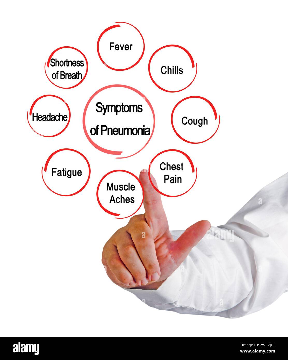 Presenting Eight Symptoms of Pneumonia Stock Photo - Alamy