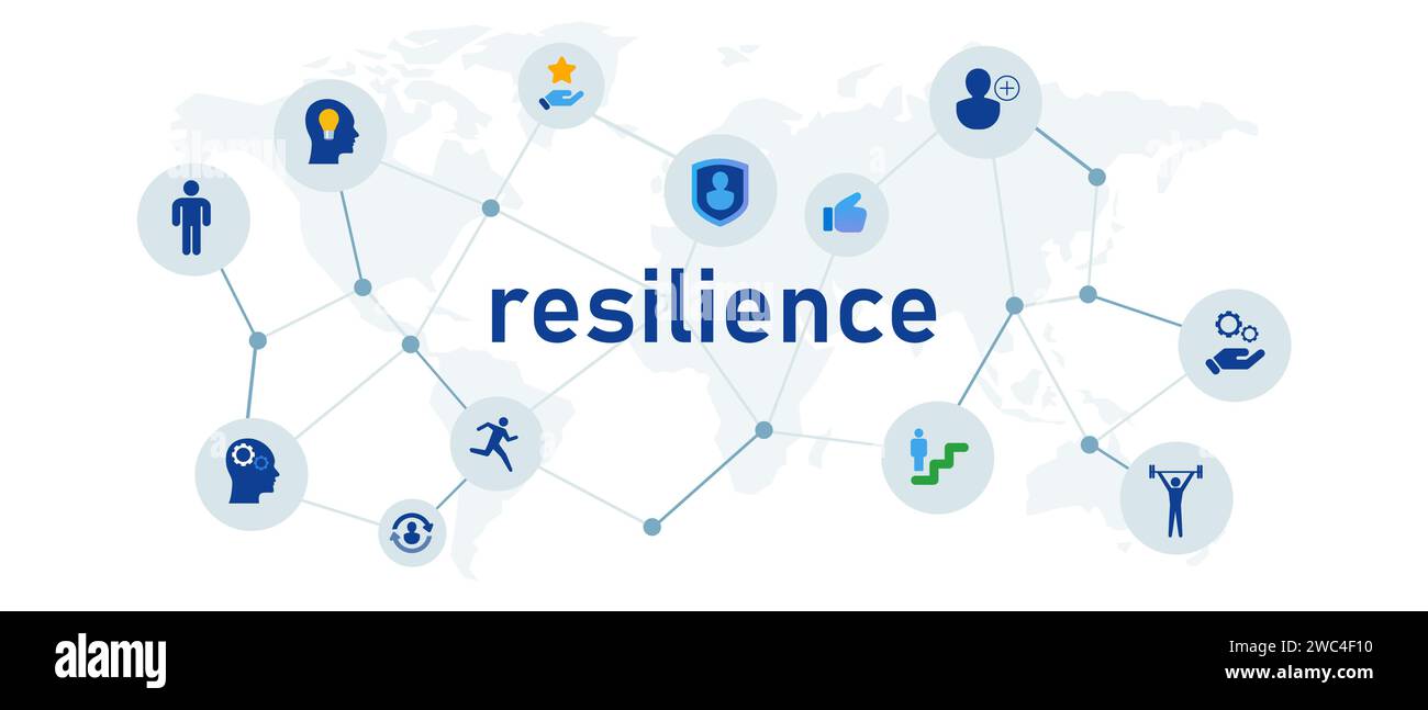 Resilience and adaptability hi-res stock photography and images - Alamy Resilience and adaptability hi-res stock photography and images - Alamy