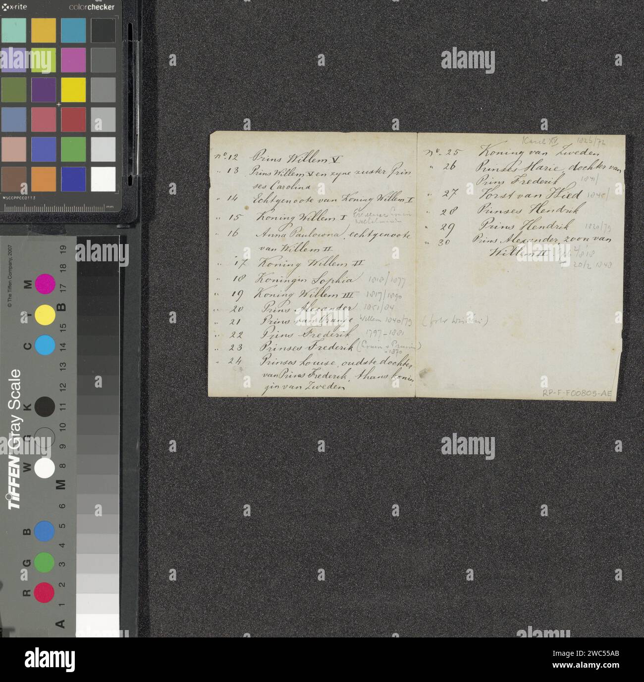List of names of persons depicted in photo album (nos. 12 to 30), c ...