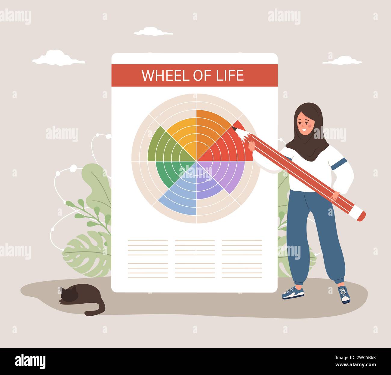 The Wheel of life. Islamic woman analysis her needs. Female character ...