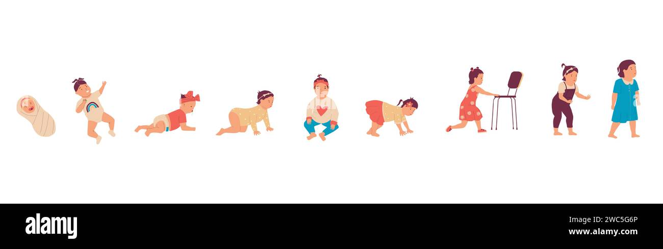 Child life timeline Stock Vector Images - Alamy