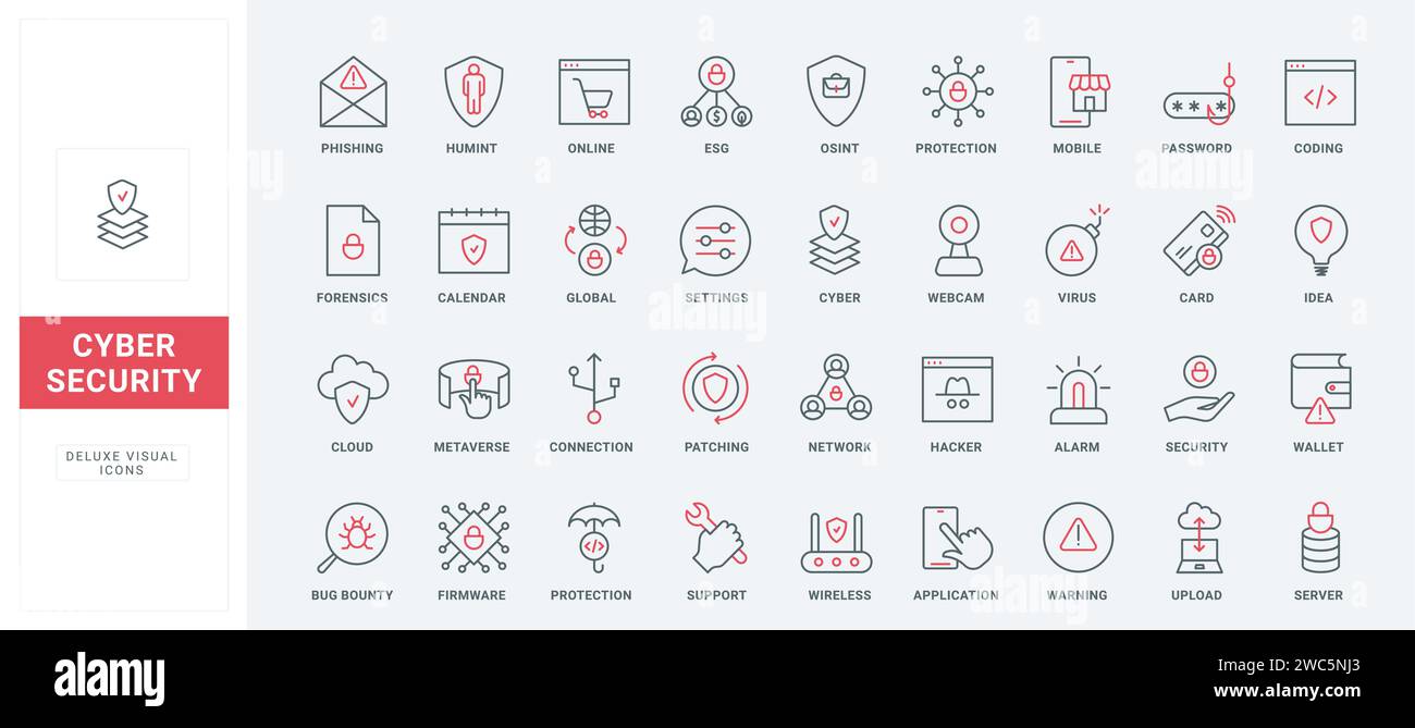Cyber security, safety connection line icons set. Fraud and virus ...