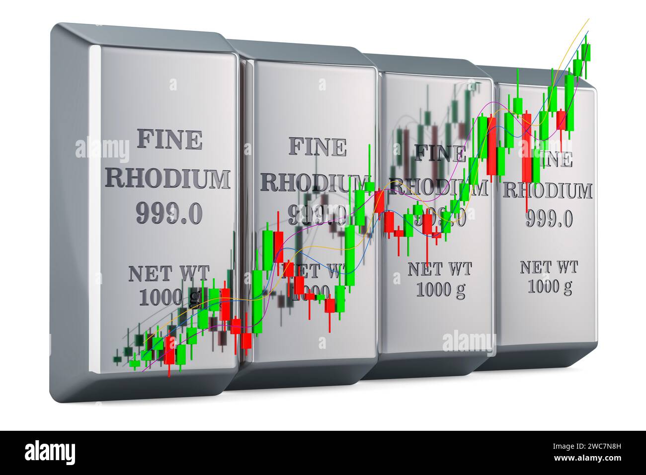 Rhodium ingots with candlestick chart, showing uptrend market. 3D ...