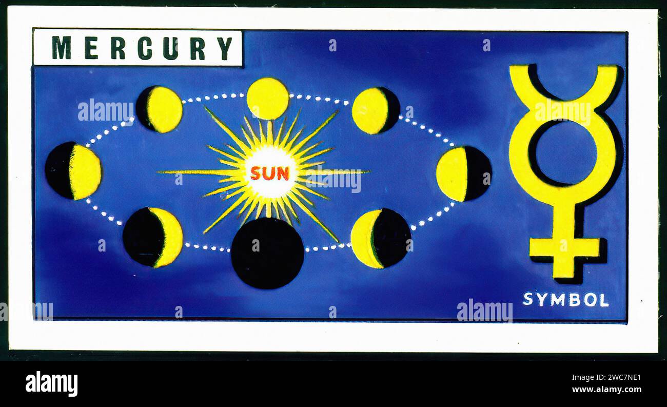 Mercury card hi-res stock photography and images - Alamy
