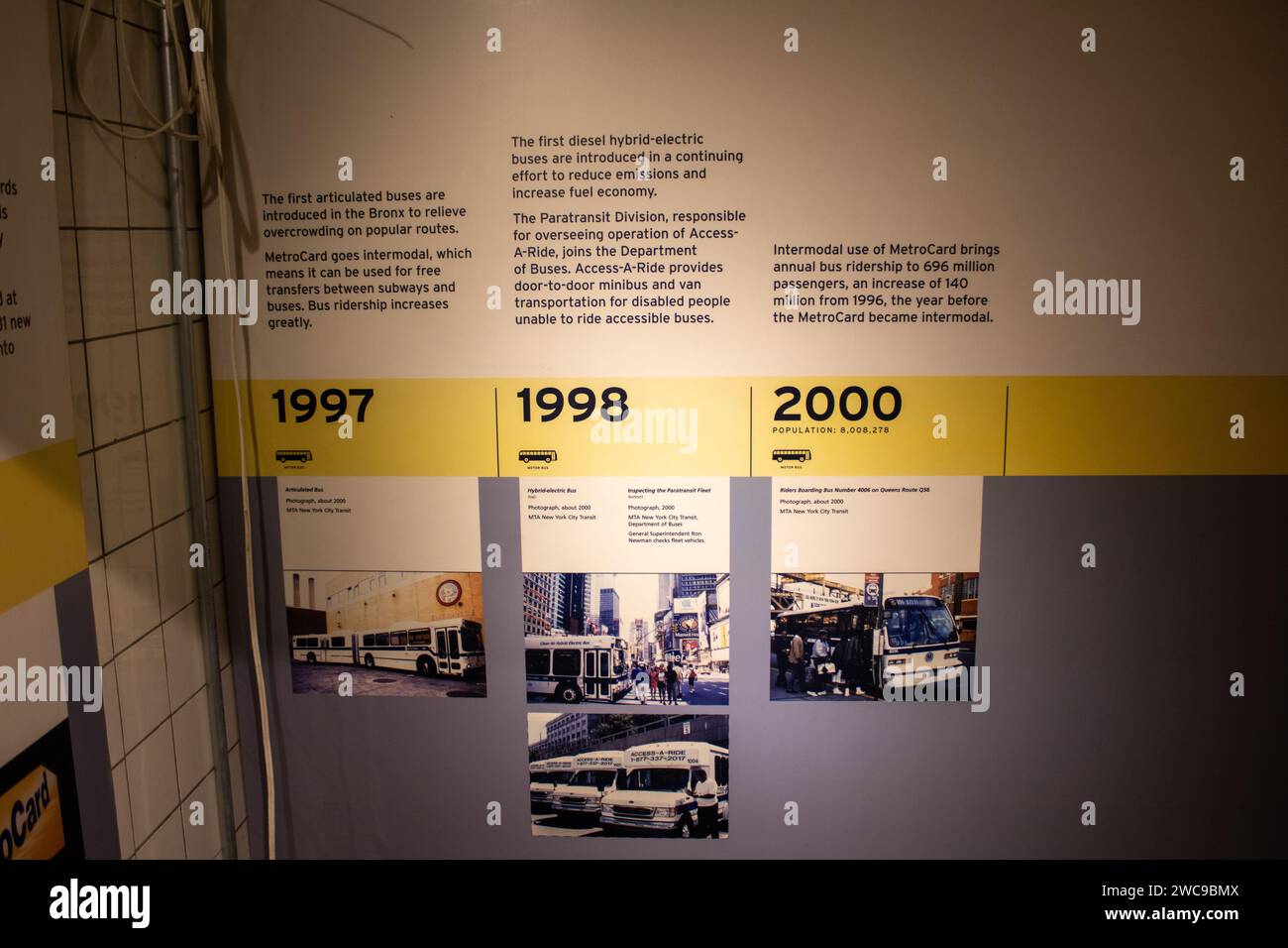 A collection of photographs and dates at the renowned New York Transit ...