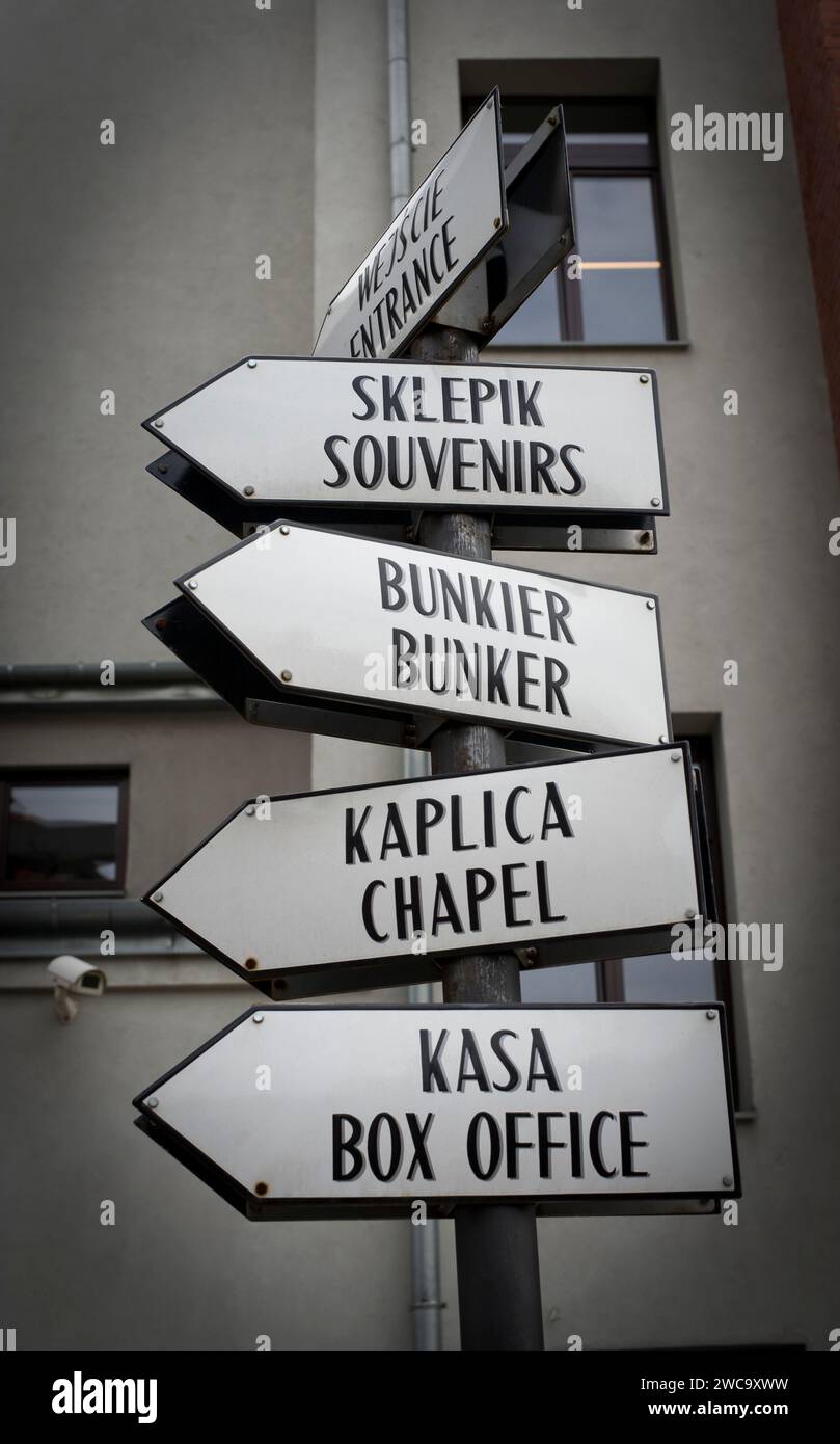 A sign at the Warsaw Rising Museum points to different areas of the ...