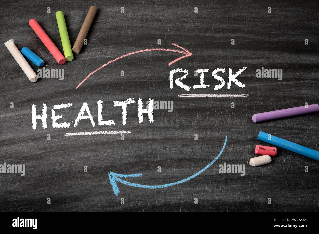 Health and Risk concept. Black scratched textured chalkboard background ...