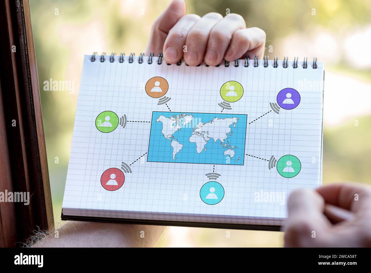 Hand drawing global connection concept on a notepad Stock Photo - Alamy