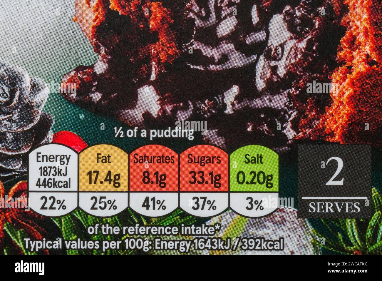 Nutritional information traffic lights system labelling colour coded ...