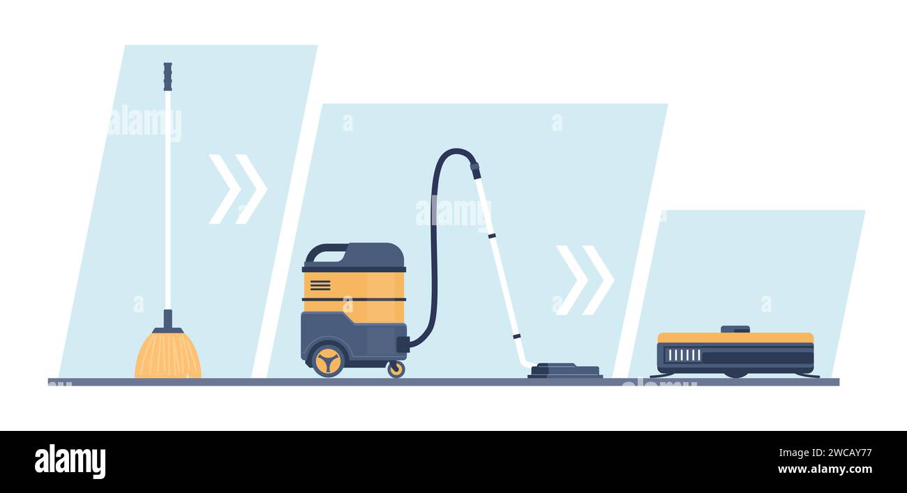 Evolution of cleaning tools from broom to robot vacuum cleaner. retro ...