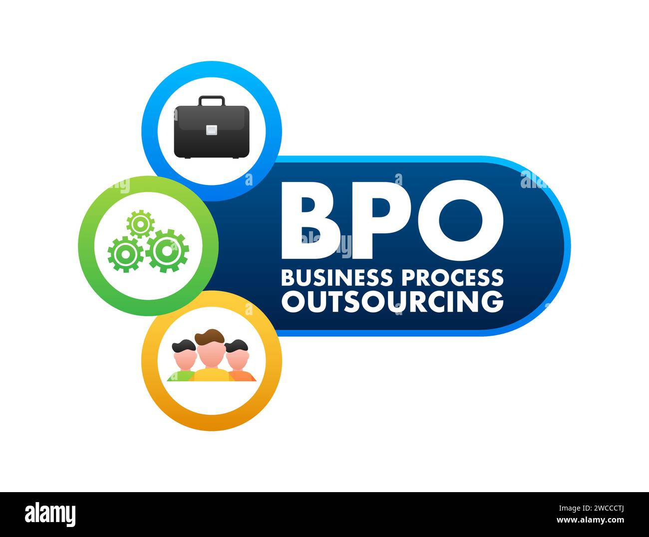 Bpo industry Stock Vector Images - Alamy