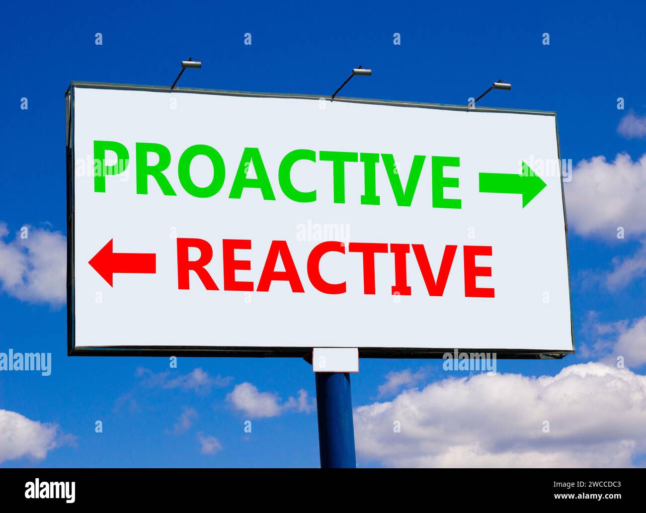 Proactive And Reactive Symbol Concept Word Proactive Reactive On