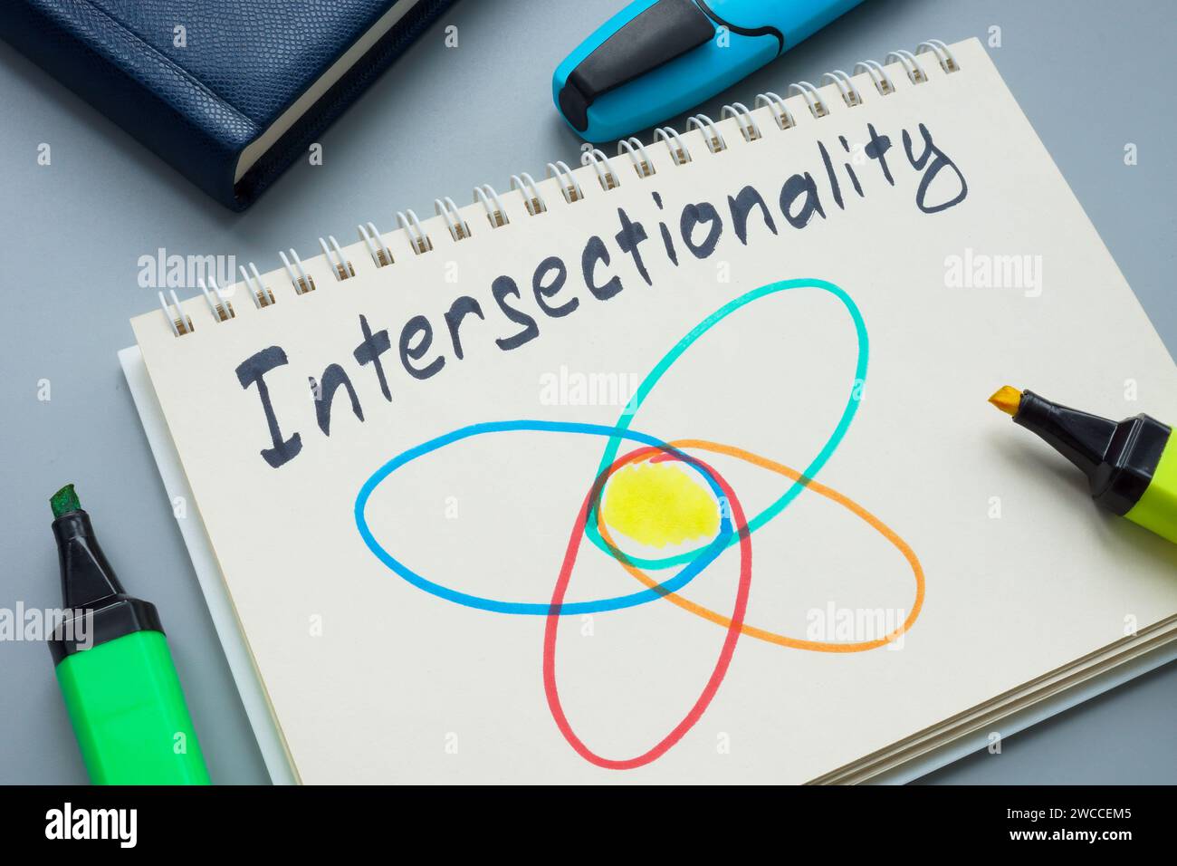 Notepad with chart and inscription intersectionality Stock Photo - Alamy