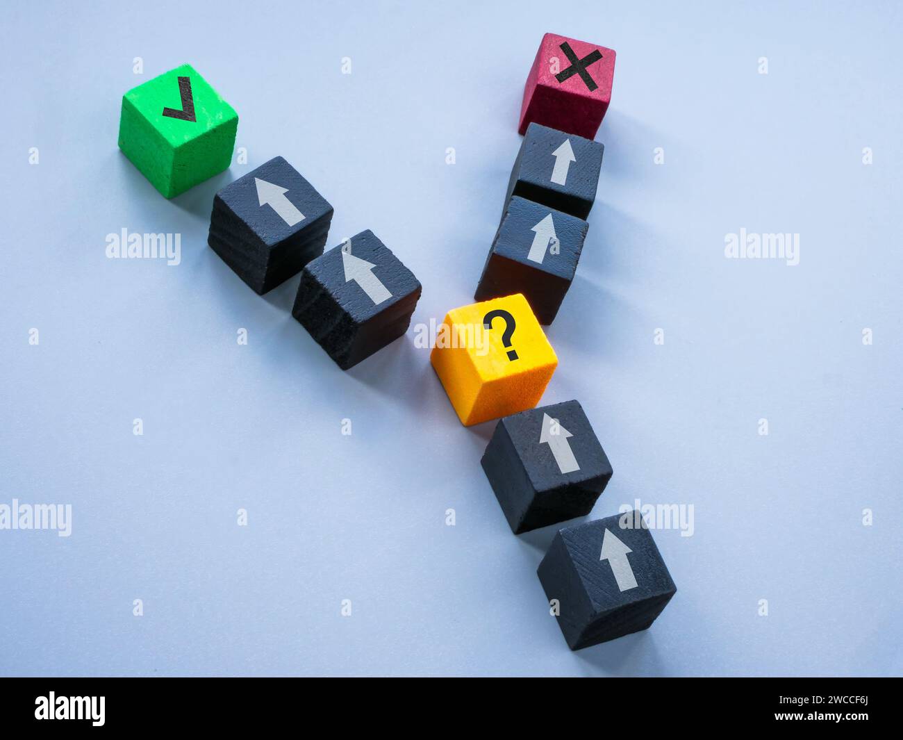 Cubes as a symbol of making a right or wrong decision. Control and ...