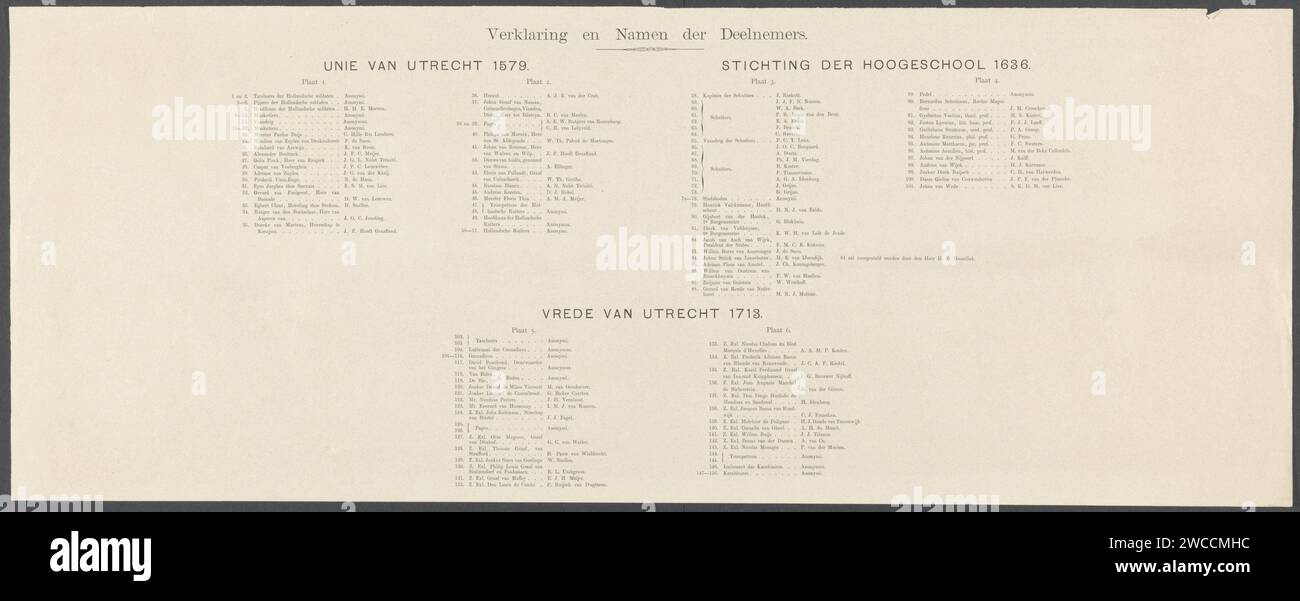 Utrechtse Maskerade of 1886 (explanation), 1886 text sheet Declaration ...