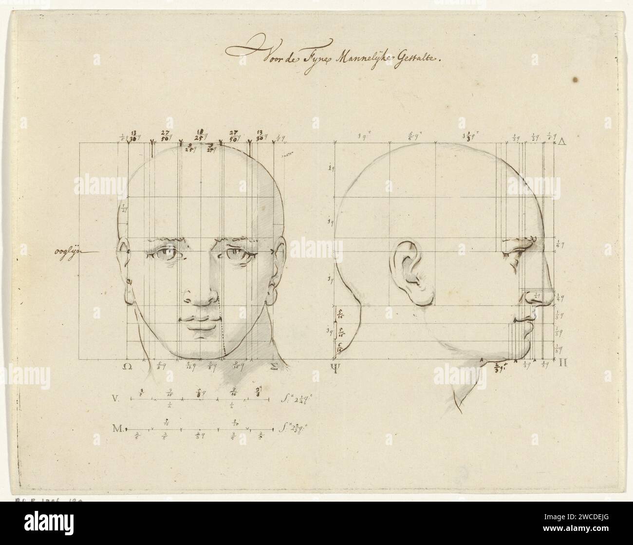 Study of a Men's Head, Lambert ten Kate, 1684 - 1731 print. drawing ...