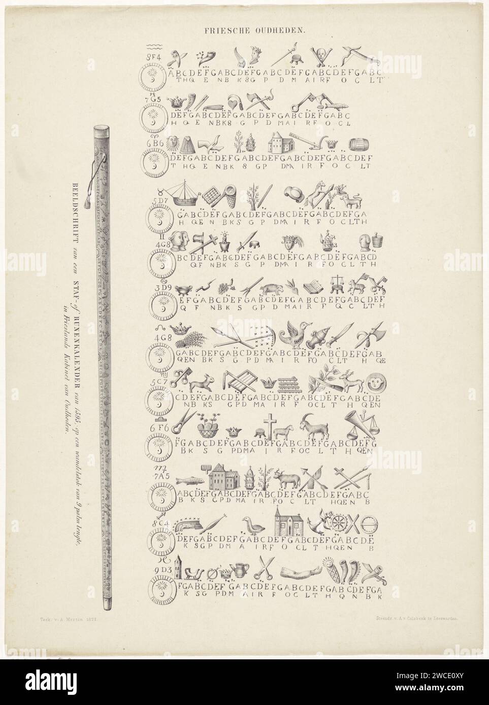 Image on a walking stick, Andries van Calfsbeek, after Albert Martin ...