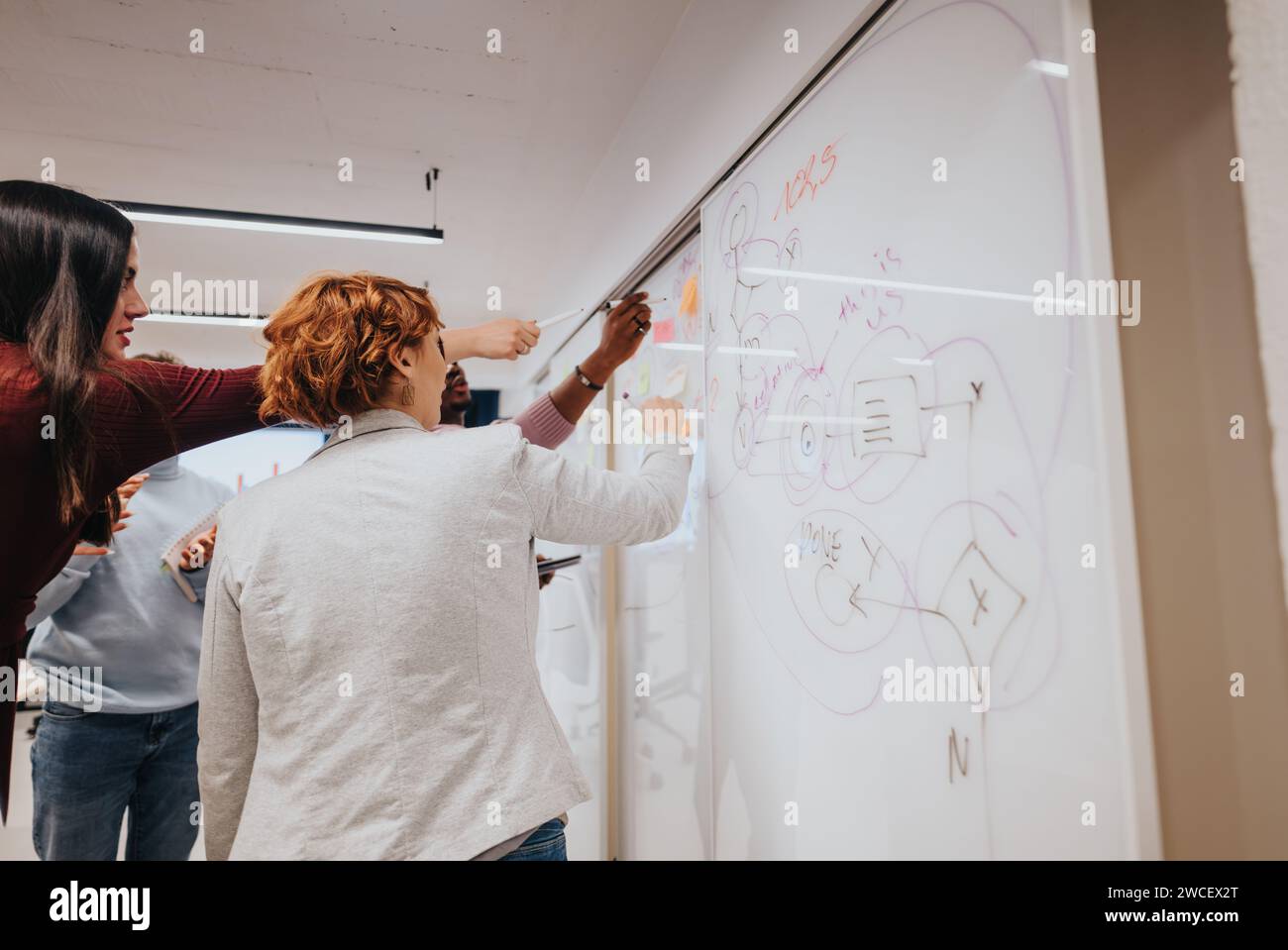 Business team brainstorm and collaborate in a classroom, demonstrating ...