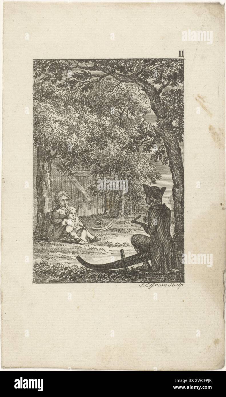 Werther Tekent Te Wahlheim, Jan Evert Grave, 1787 print Werther signs ...