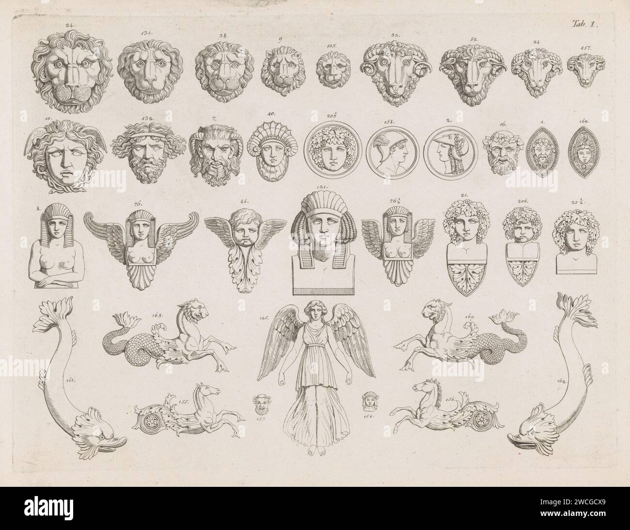Masks and Koppen, Anonymous, After 1817 print Designs for various masks ...
