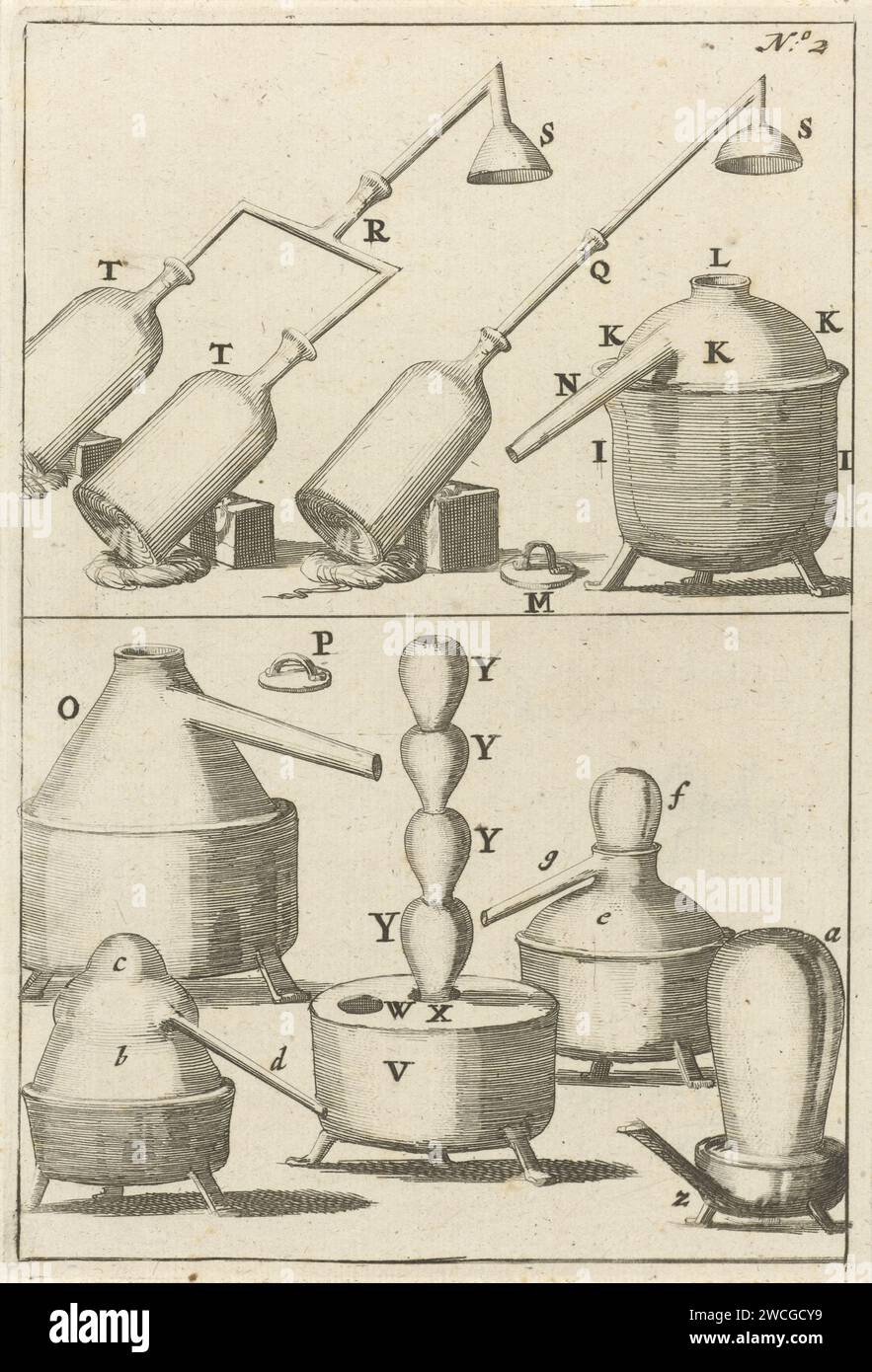 Distiller etching hi-res stock photography and images - Alamy