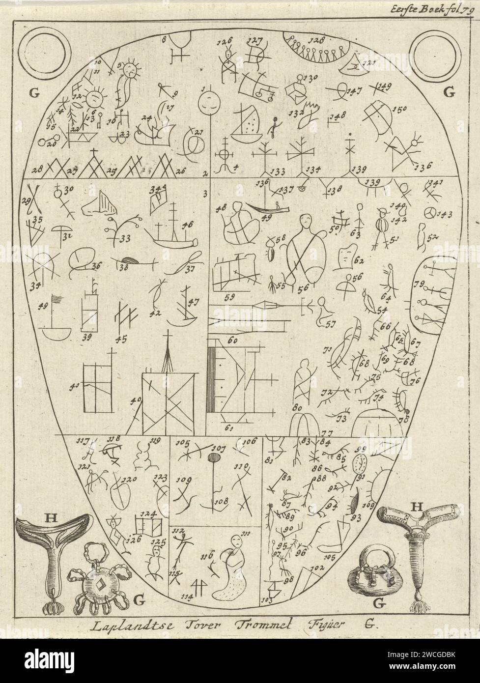 Sami drum hi-res stock photography and images - Alamy