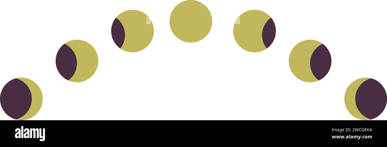 Moon phases and eclipse, mystic and magic symbol Stock Vector Image ...