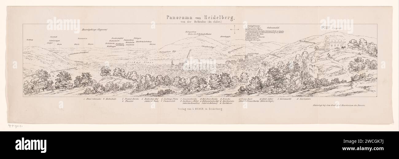 Schematic landscape hi-res stock photography and images - Alamy