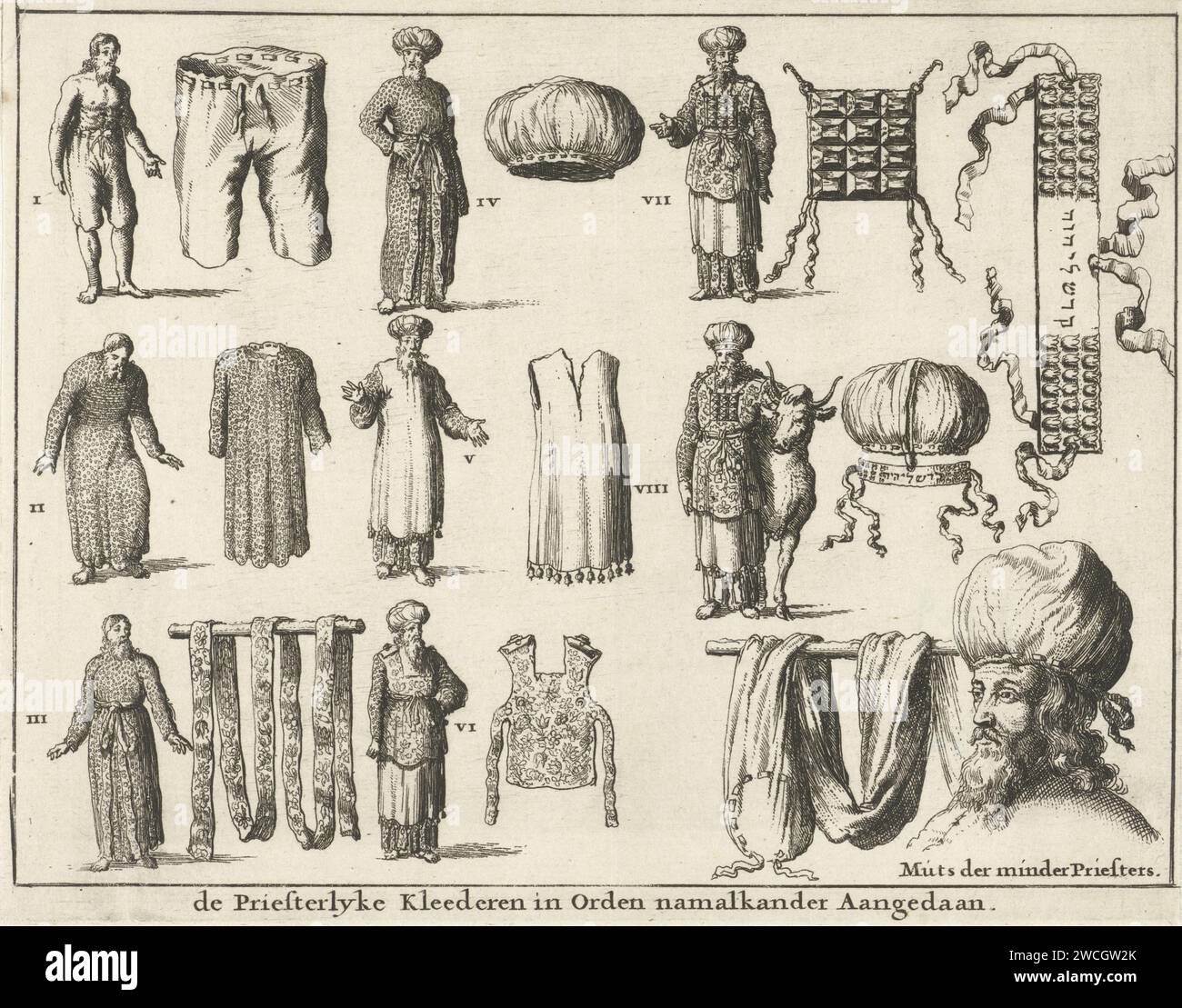 Priestly robes, in order of decoration (variant A), Jan Luyken, 1682 ...