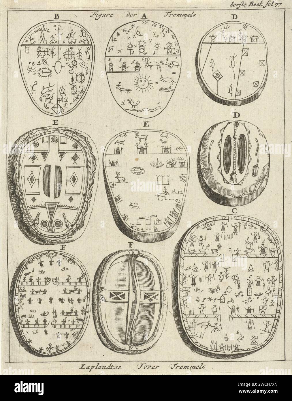 Ritual sami noaidi drum hi-res stock photography and images - Alamy