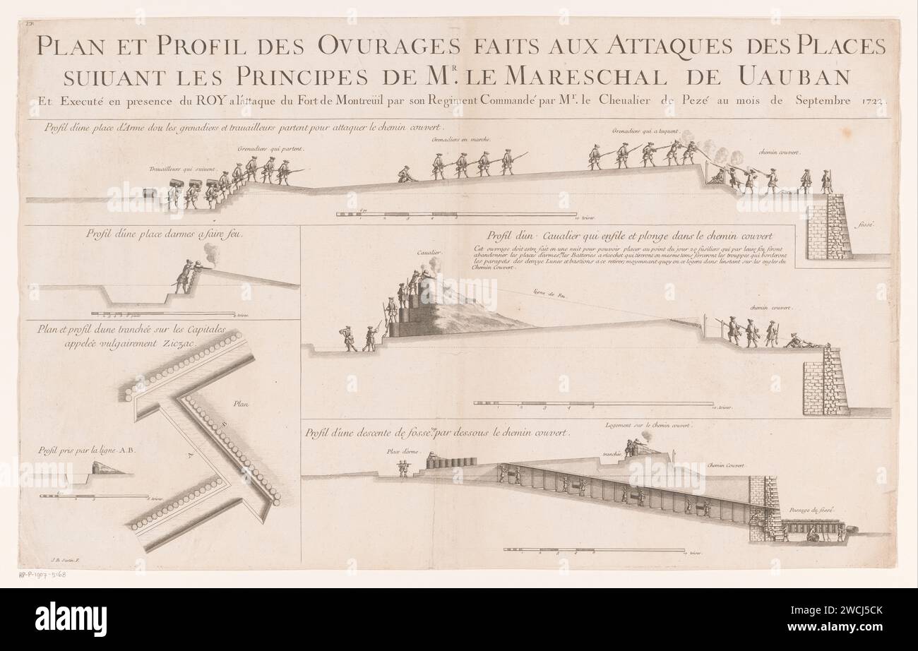 Schematic representation of siege strategies, Jean Baptiste Scotin (I ...