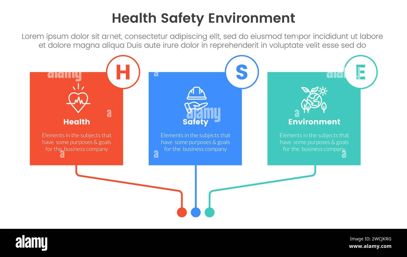 hse framework infographic 3 point stage template with square box ...