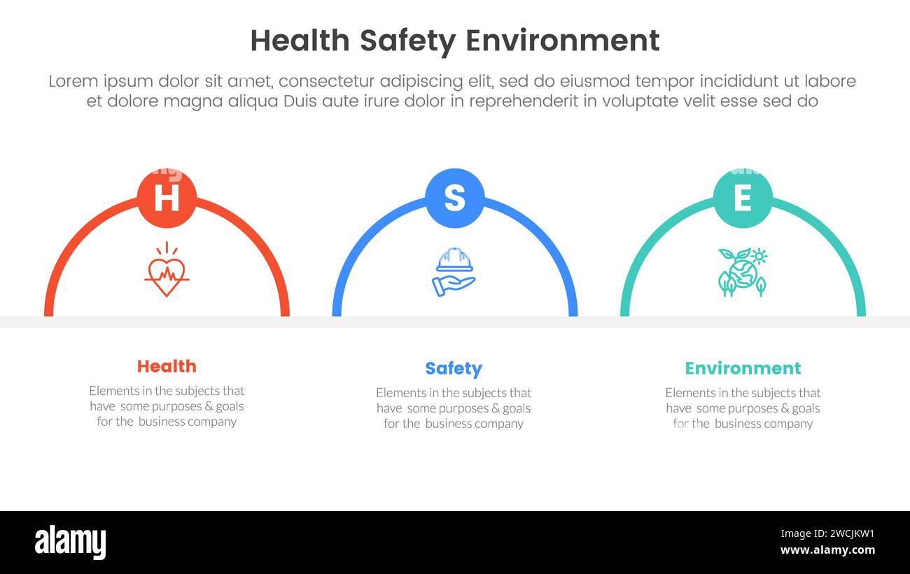 hse framework infographic 3 point stage template with half circle shape ...