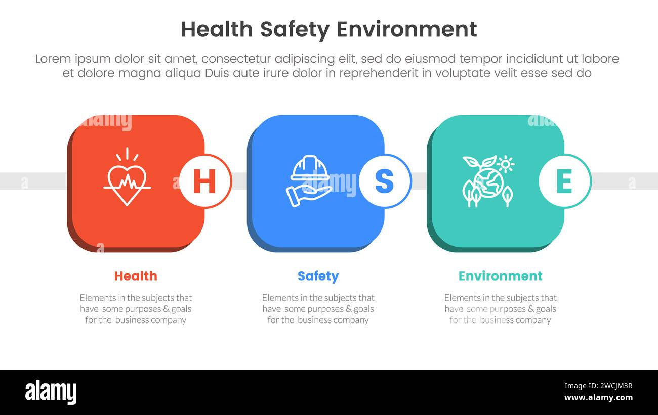 hse framework infographic 3 point stage template with round square box ...