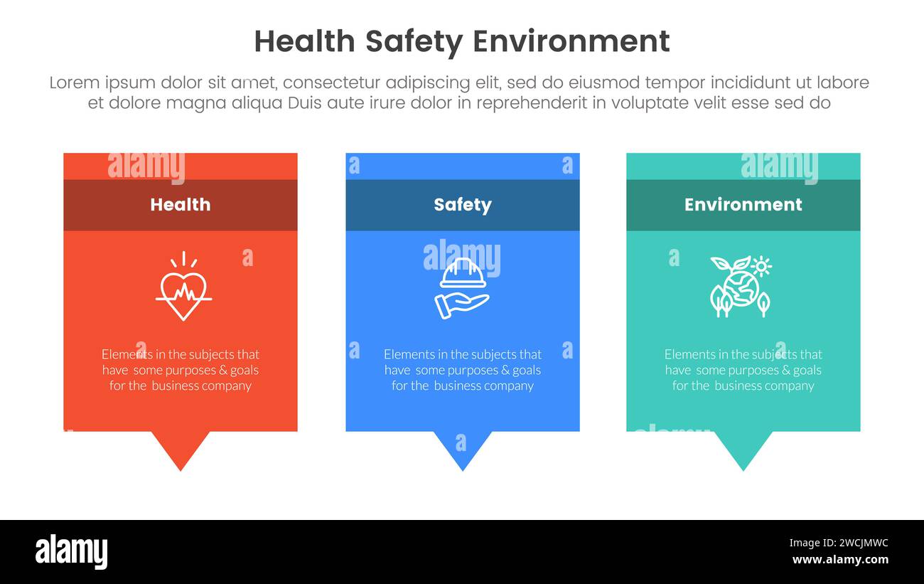 hse framework infographic 3 point stage template with rectangle box and ... hse framework infographic 3 point stage template with rectangle box and ...