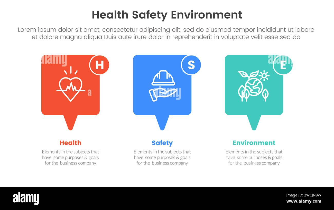 hse framework infographic 3 point stage template with horizontal ...