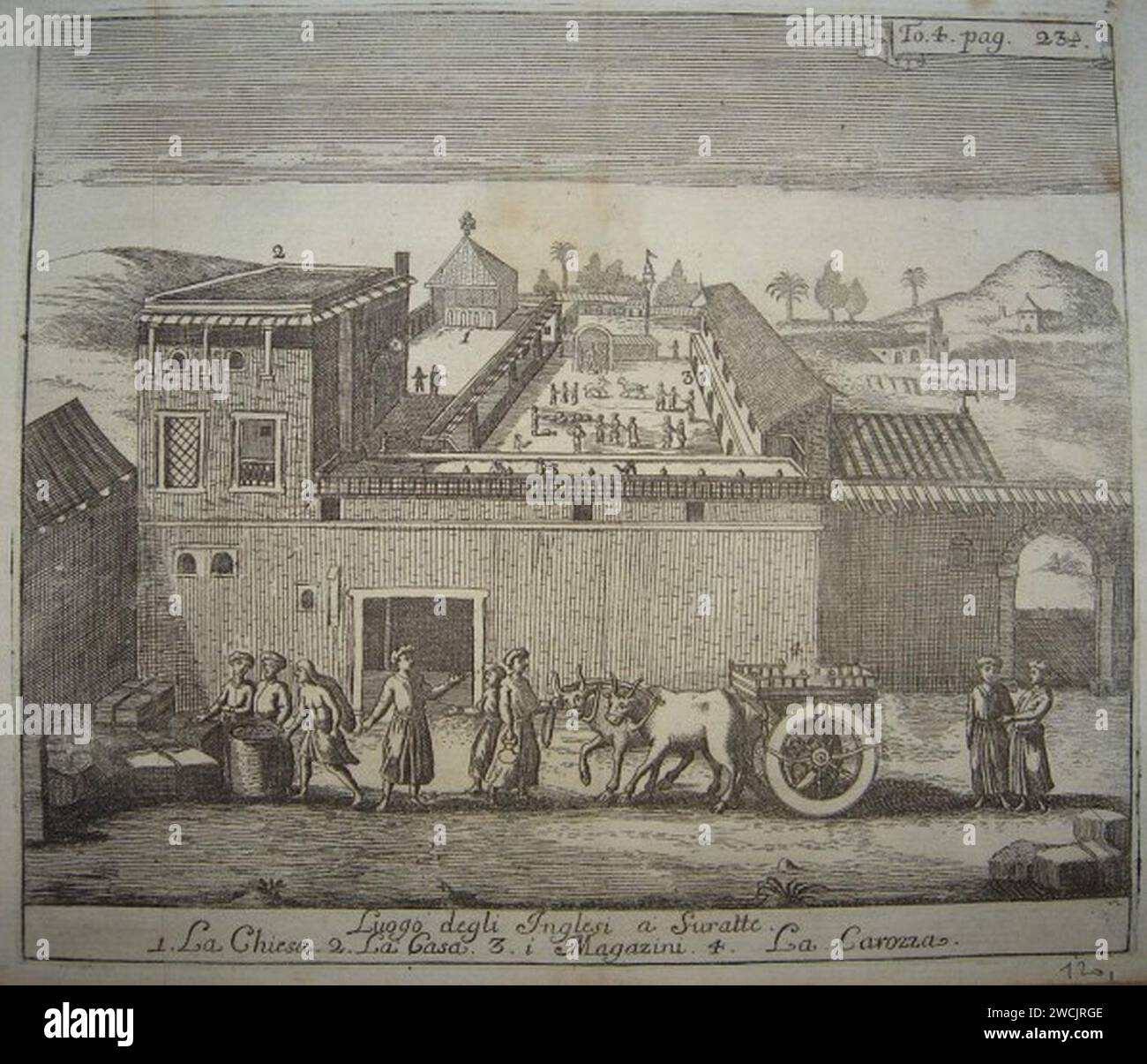 British factory surat factory hi-res stock photography and images - Alamy