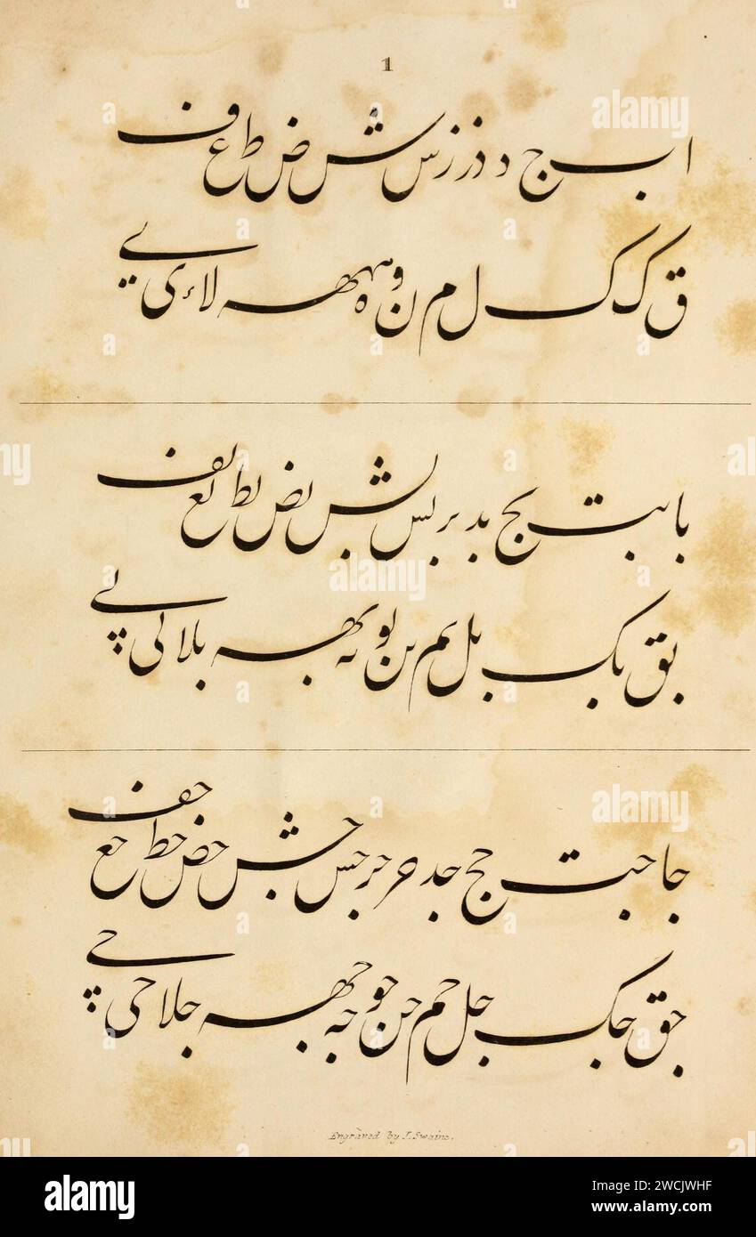 A Grammar of the Persian Language Plate 1 Stock Photo - Alamy